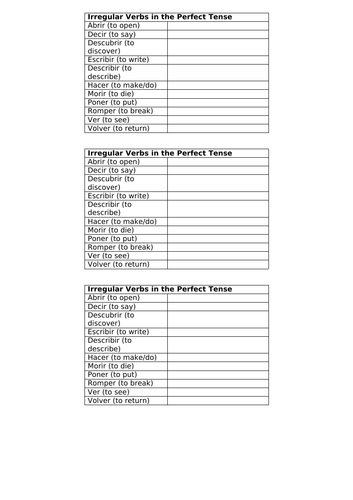 Spanish Perfect Tense Lesson | Teaching Resources