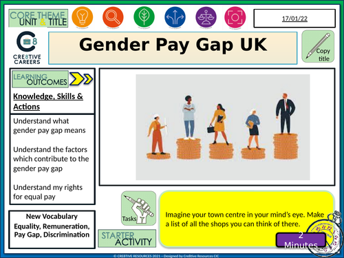 Gender Pay Gap - Careers | Teaching Resources