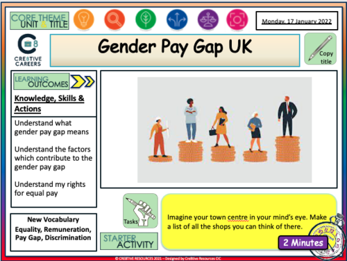 Gender Pay Gap - Careers | Teaching Resources
