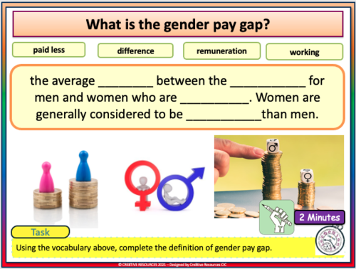 Gender Pay Gap - Careers | Teaching Resources