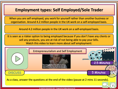 The Gig Economy - Careers | Teaching Resources