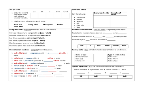 KS3 Acids and alkalis revision placemat | Teaching Resources