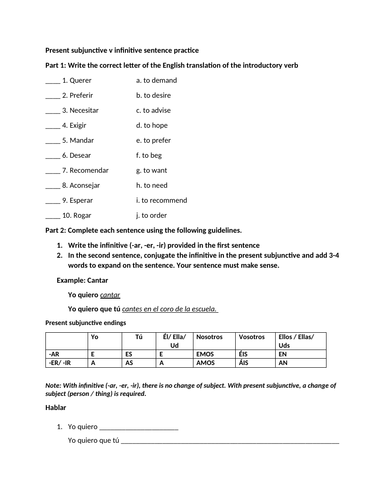 Present subjunctive v infinitive sentence practice | Teaching Resources