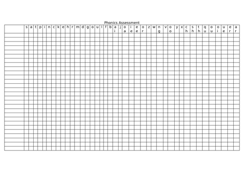 Jolly Phonics Phase 1 Assessment Grid | Teaching Resources