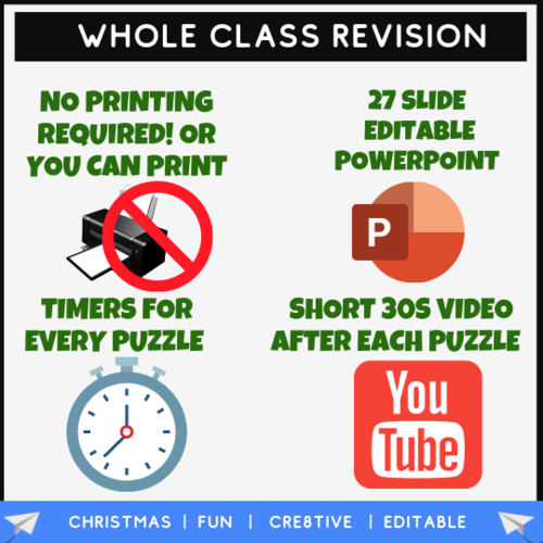 Non Fiction Writing English | Teaching Resources