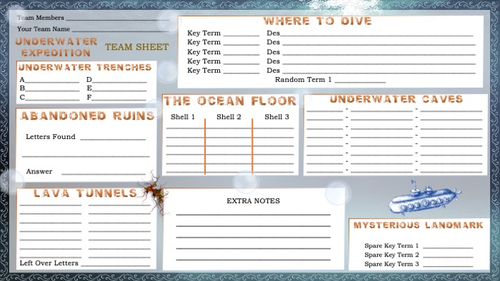 Percy Jackson | Teaching Resources