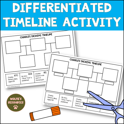 Charles Dickens KS2 | Power Point and Activities | Teaching Resources