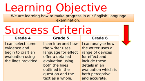 AQA GCSE English Language Paper 1 June 2018 Jigs and Reels - Mr Fisher ...