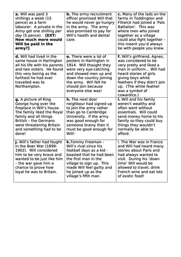 KS3: Joining up to fight in WW1 | Teaching Resources