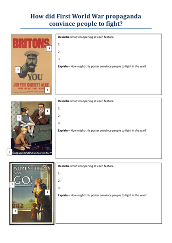 KS3: Joining up to fight in WW1 | Teaching Resources
