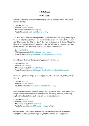 'A Doll's House' Key Quotes Explained | Teaching Resources