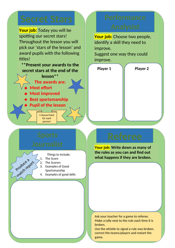 PE Non-Participant Cards | Teaching Resources