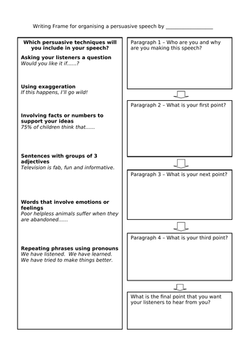 Speech Writing (FULL UNIT) | Teaching Resources