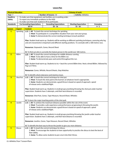 Athletics Lesson Plans and Scheme of Work - Year 7 | Teaching Resources