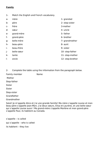 Year 7 - Family worksheet - French | Teaching Resources