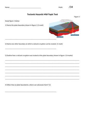 AQA GCSE Geography Challenge of Natural Hazards - Full unit | Teaching ...
