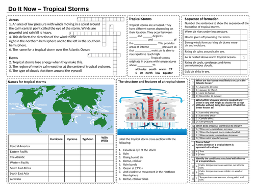 AQA GCSE Geography Challenge of Natural Hazards - Full unit | Teaching ...