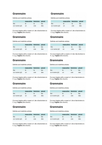 AQA / EDEXCEL Studio GCSE French (Higher) – Module 1 – Point de départ ...
