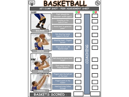 Basketball Peer assessment sheet | Teaching Resources
