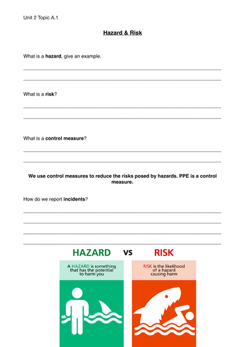 Animal Care: Hazard, Risk & RIDDOR | Teaching Resources