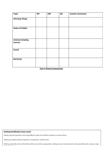 Science Assessment Tracking Sheets | Teaching Resources