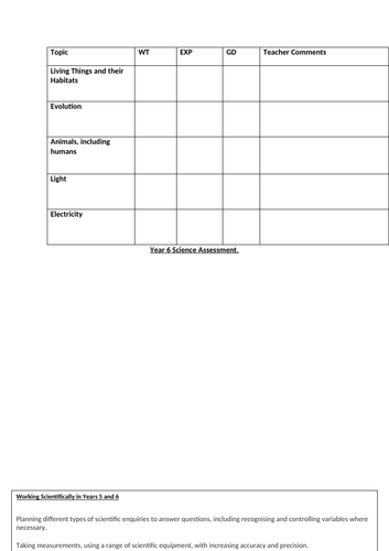 Science Assessment Tracking Sheets | Teaching Resources
