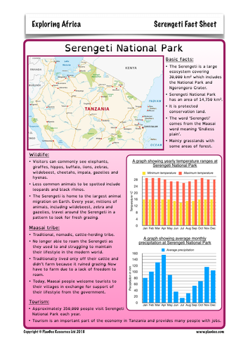 Africa Continent Study | Teaching Resources