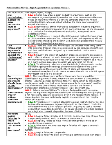 OCR A LEVEL- ALL A* PHILOSOPHY ESSAY PLANS | Teaching Resources
