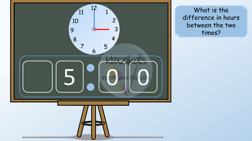 Functional Skills Maths - Entry Level 1 - Time - PowerPoint Lesson ...