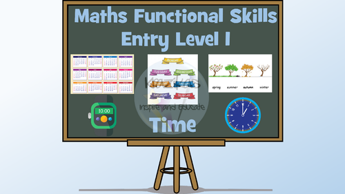 Functional Skills Maths - Entry Level 1 - Time - PowerPoint Lesson ...