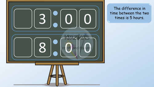 Functional Skills Maths - Entry Level 1 - Time - PowerPoint Lesson ...