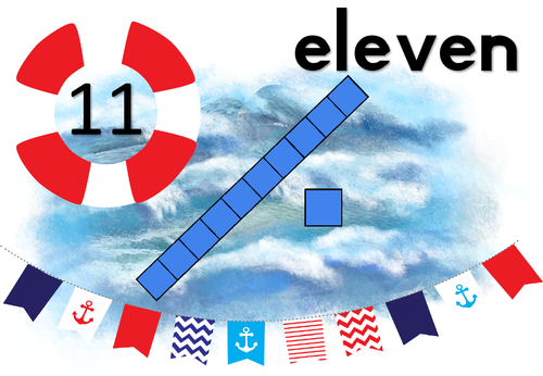 "Nautical Classroom Theme" K1- | Teaching Resources