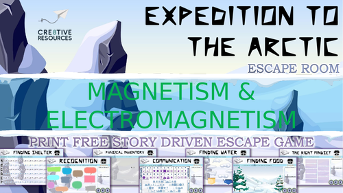Magnetism and Electromagnetism | Teaching Resources