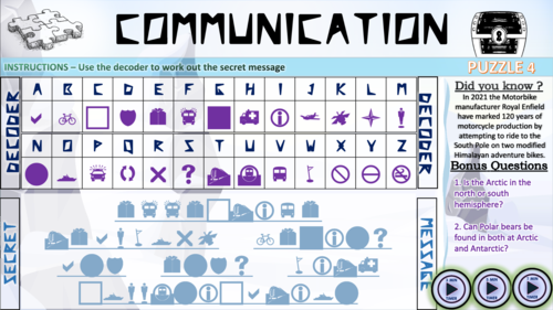 Science escape Room | Teaching Resources