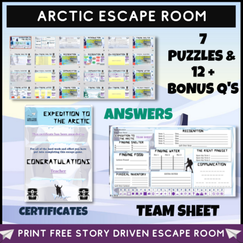 Science escape Room | Teaching Resources