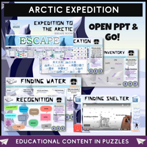 Science escape Room | Teaching Resources