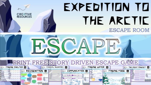 Science escape Room | Teaching Resources