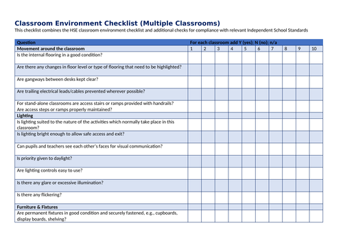 Classroom Environment Checklist - multiple | Teaching Resources Classroom Environment Checklist - multiple | Teaching Resources
