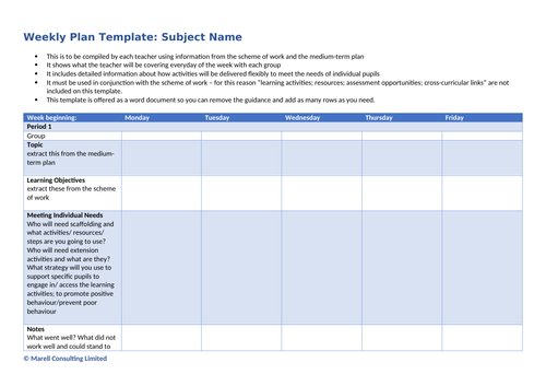 Weekly Plan Template | Teaching Resources