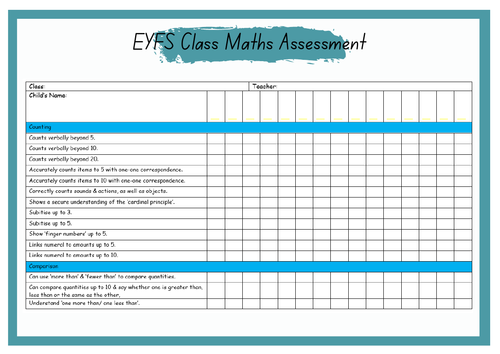 EYFS Whole Class Maths Assessment | Teaching Resources