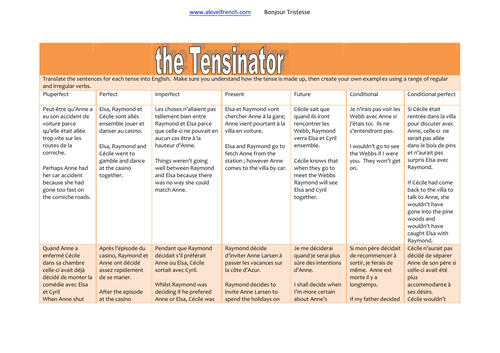 Bonjour tristesse resources | Teaching Resources