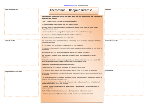 Bonjour tristesse resources | Teaching Resources
