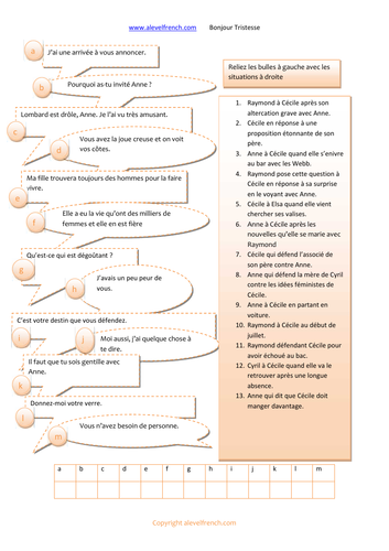 Bonjour tristesse resources | Teaching Resources