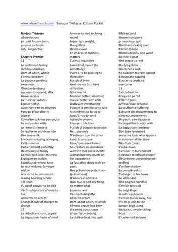 Bonjour tristesse resources | Teaching Resources