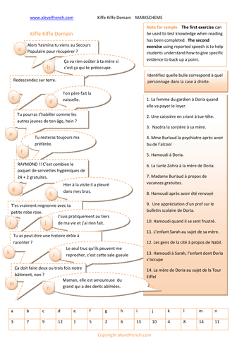 Kiffe kiffe demain | Teaching Resources