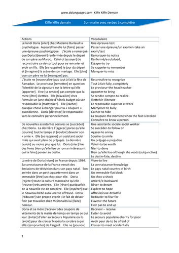 Kiffe kiffe demain | Teaching Resources