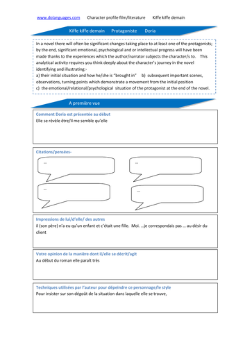 Kiffe kiffe demain | Teaching Resources