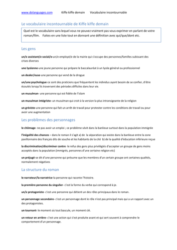 Kiffe kiffe demain | Teaching Resources