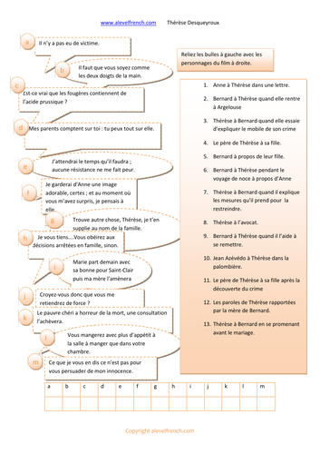 Thérèse Desqueyroux | Teaching Resources