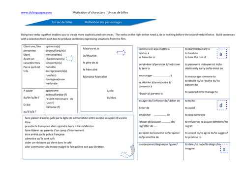 Un sac de billes | Teaching Resources